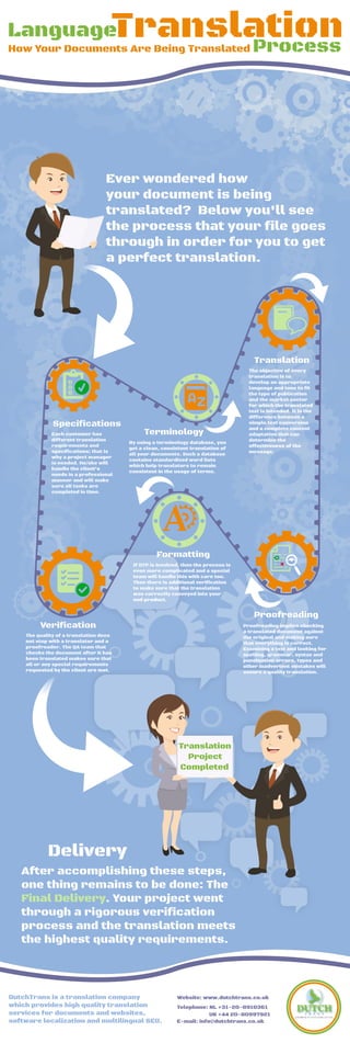 Language Translation Process | PDF