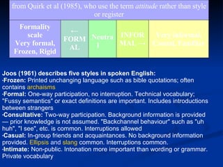 Language Variation | PPT