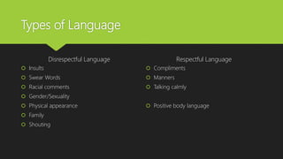Respectful and Disrespectful Language | PPTX