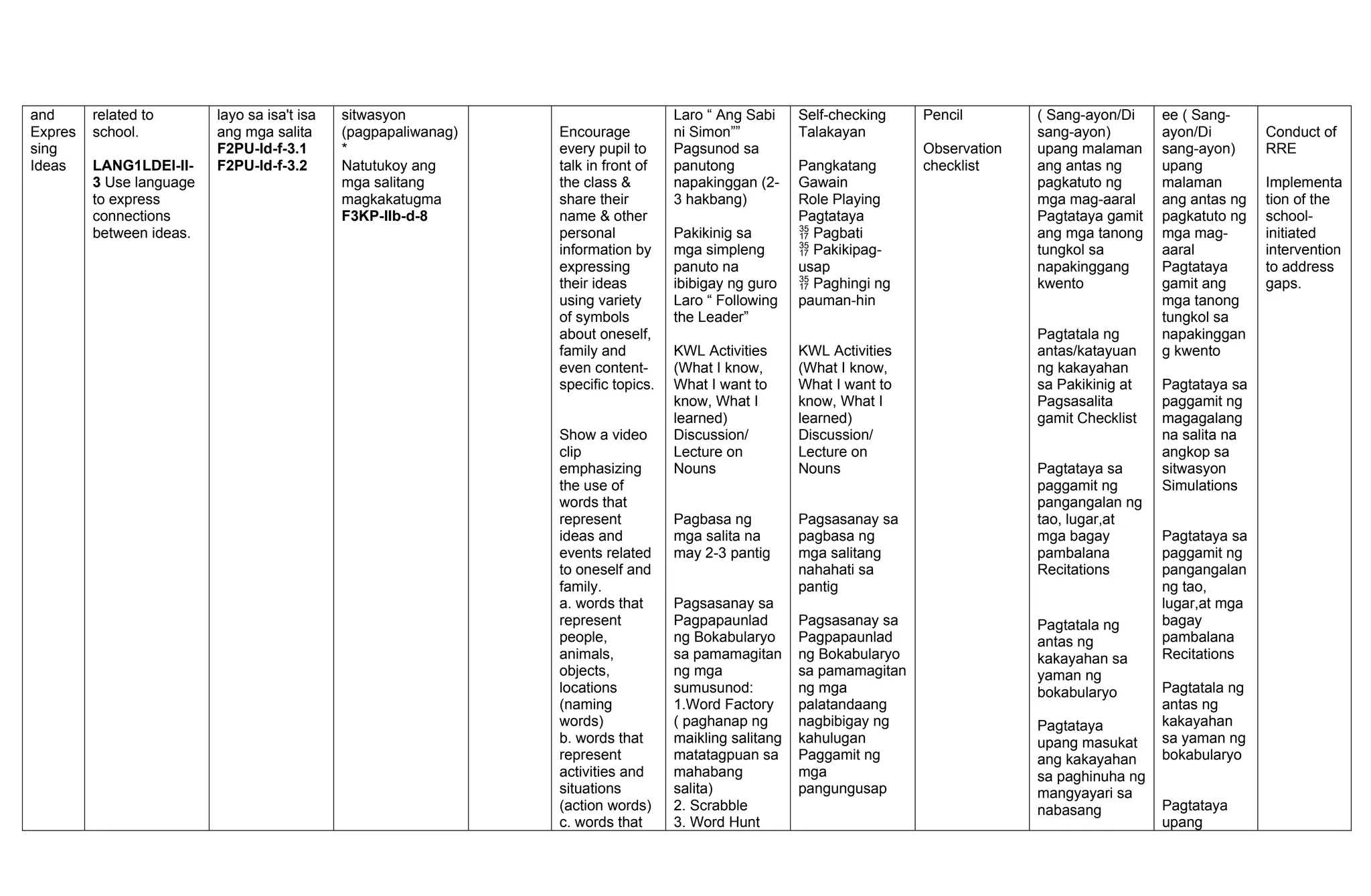 LANGUAGE 1_FILIPINO 2 & 3_Q2_MG BOW.docx
