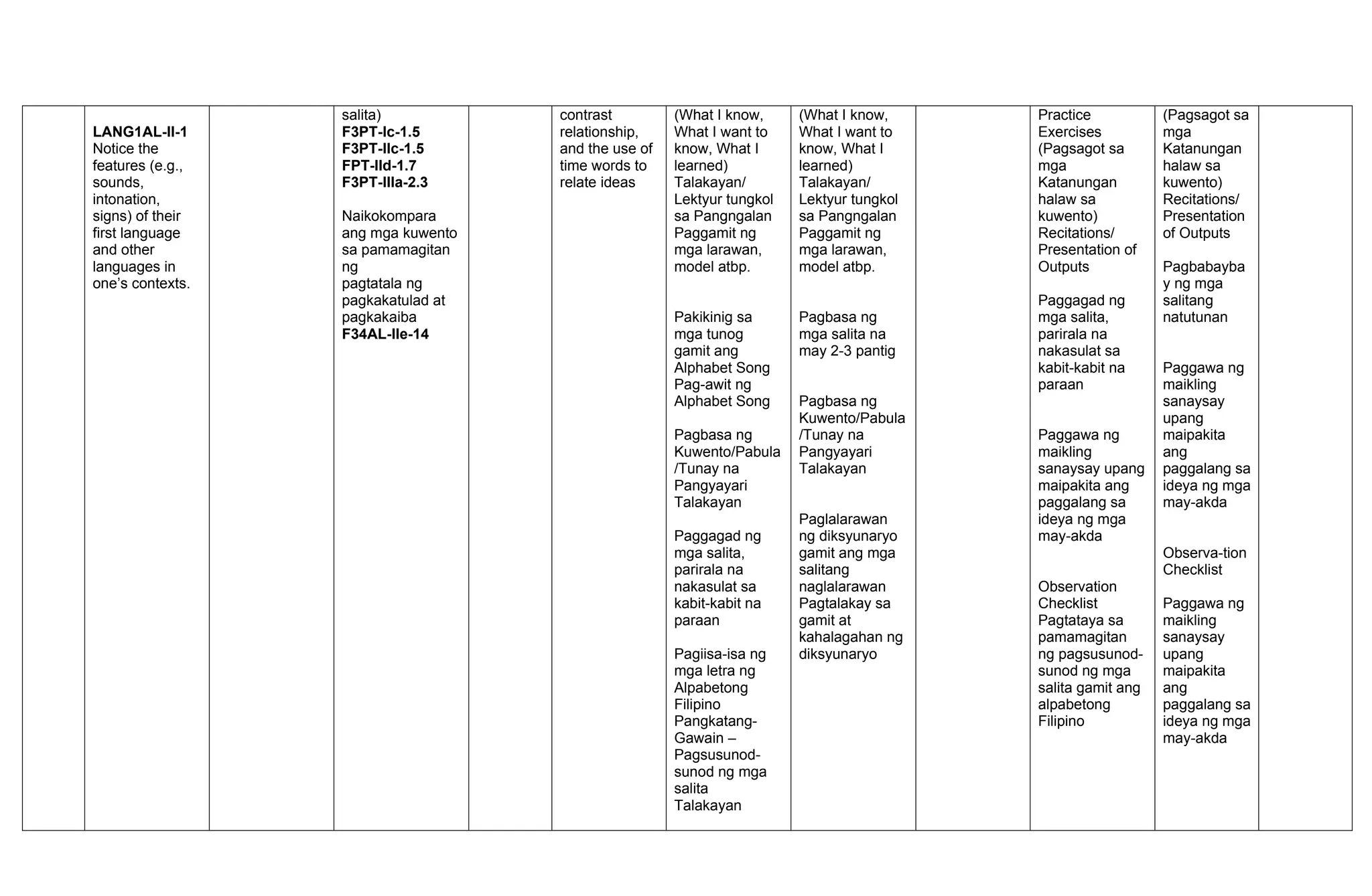 LANGUAGE 1_FILIPINO 2 & 3_Q2_MG BOW.docx