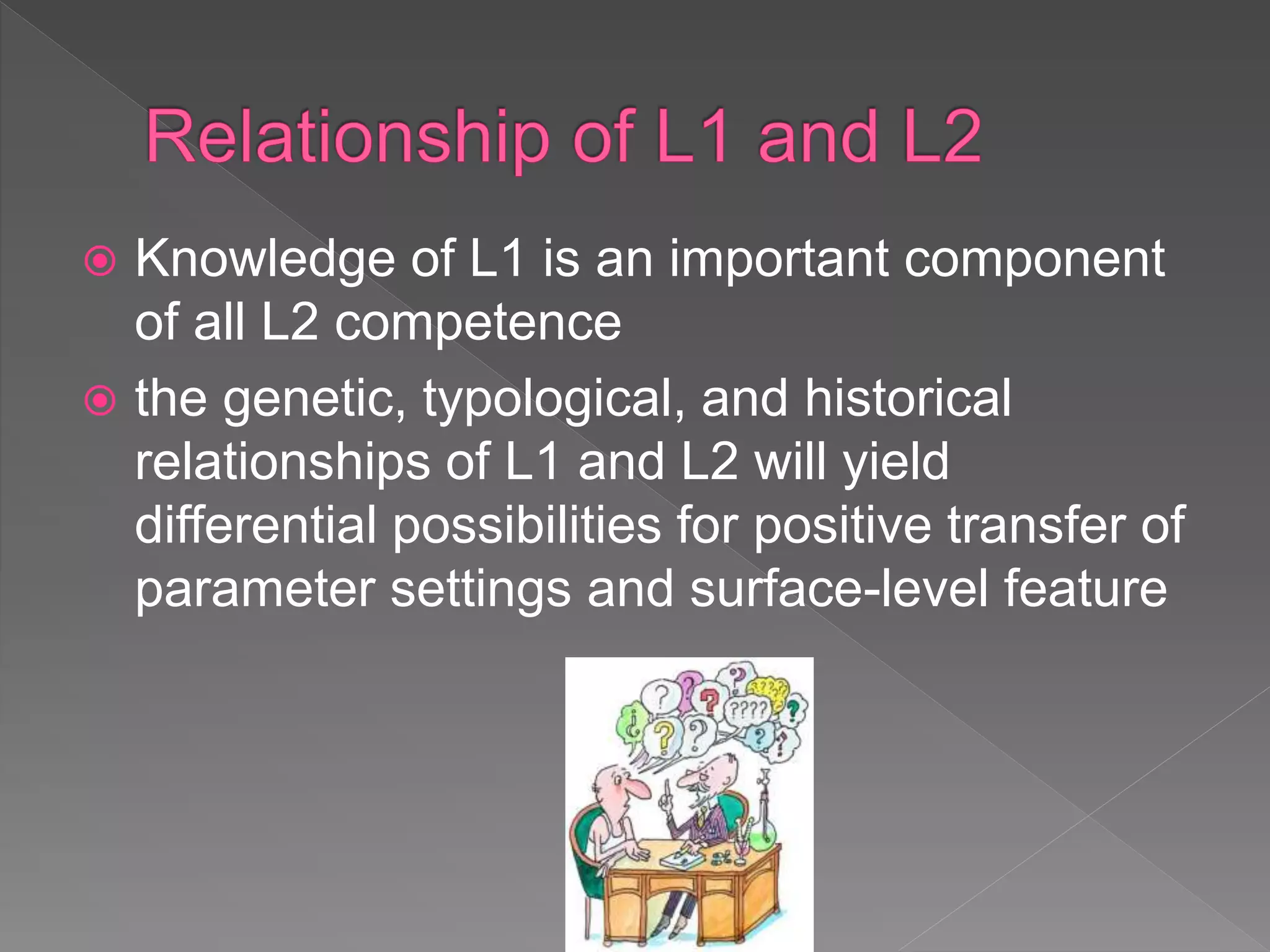 L2 learning and teaching | PPTX