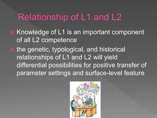 L2 learning and teaching | PPTX