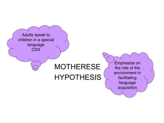 Language Acquisition | PPT