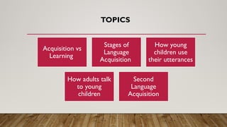 Language Acquisition in english learning.pptx