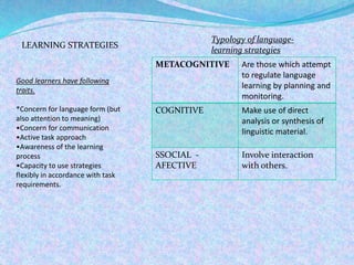 Language acquisition activity 1.3 | PPT