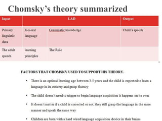 Language acquisition and development | PPTX