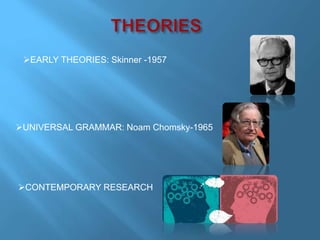 Language acquisition final presentation | PPTX