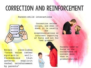 Language acquisition marlyn | PPT