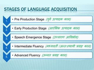 Language acquisition | PPT