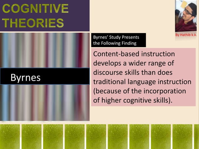 Language across curriculum: Meaning, definition and principles. | PDF