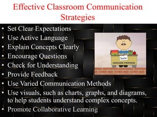 language across curriculum.pptx