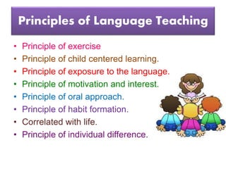 Language Across the Curriculum - Language - Principles and Functions | PPTX