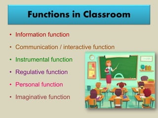 Language Across the Curriculum - Language - Principles and Functions | PPTX