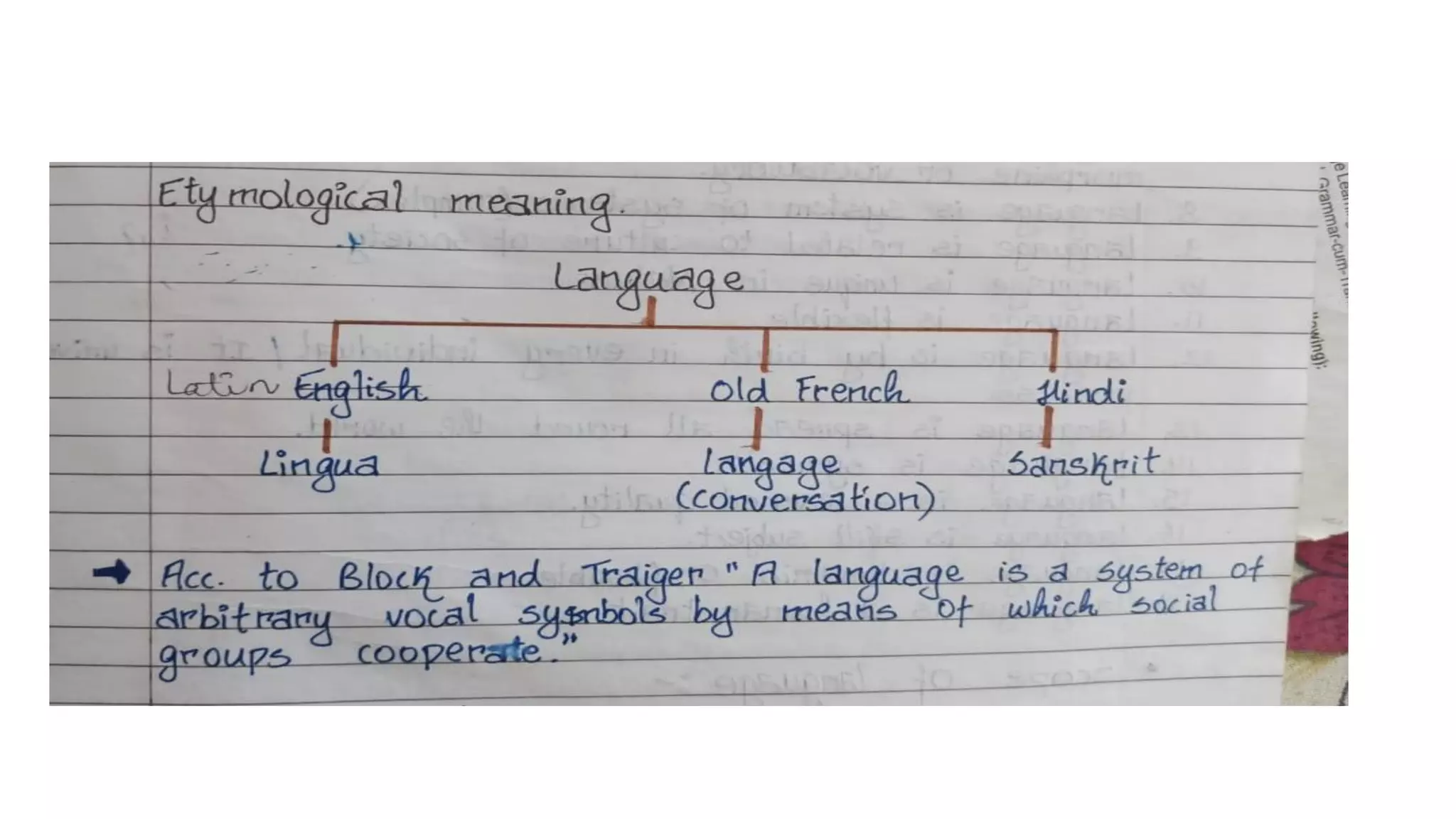 Language across the curriculum.pptx