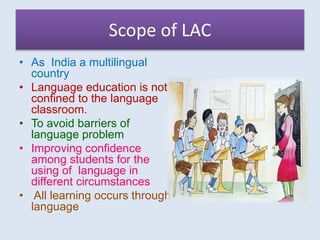 Language across the curriculum - Conceptual over view | PPTX