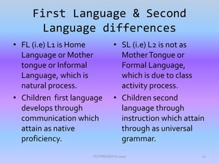 LANGUAGE ACROSS THE CURRICULUM | PPTX