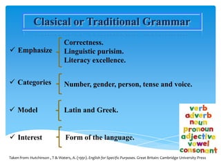 Language analysis 2 | PPTX
