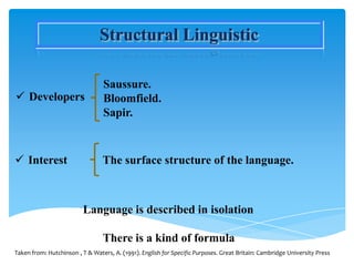 Language analysis 2 | PPTX