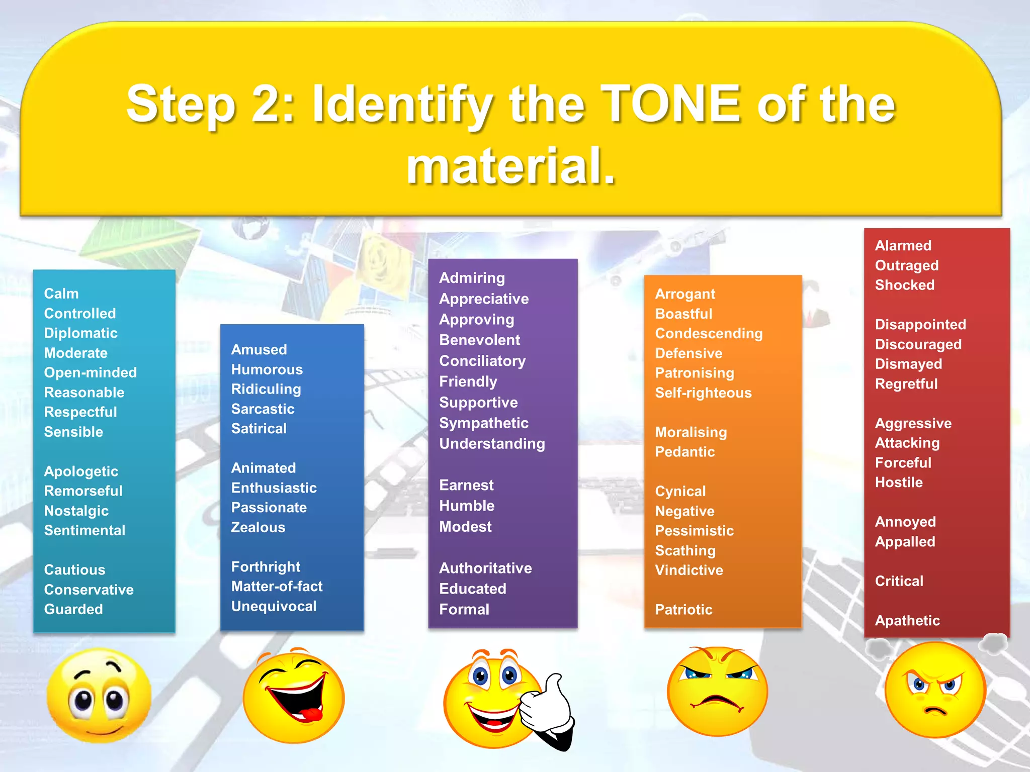 Structure of a Language Analysis Essay | PDF