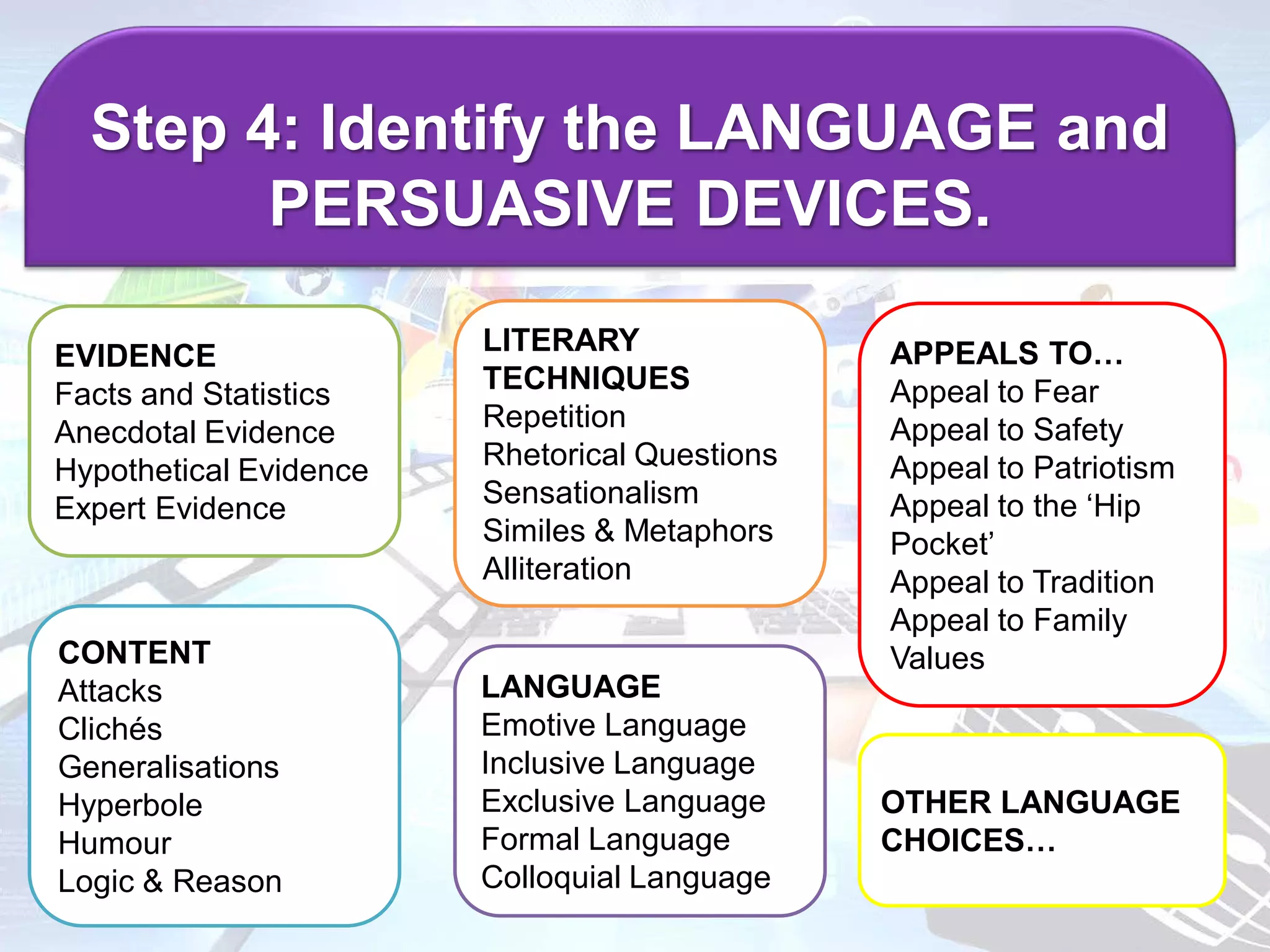 Structure of a Language Analysis Essay | PDF