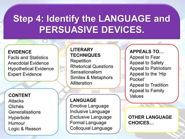 Structure of a Language Analysis Essay | PDF