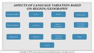 Language and Regional Variation | PPTX