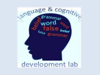 Language and cognition | PPTX