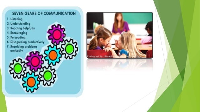 Language and communication