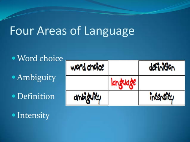 Language and Critical Thinking by K. Driscoll | PPTX