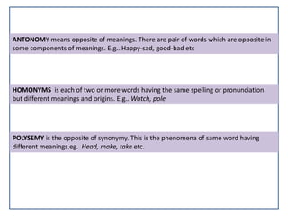 Language and culture | PPT