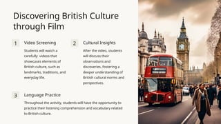 Language and Culture Exploring-English-and-Culture-A-Captivating ...