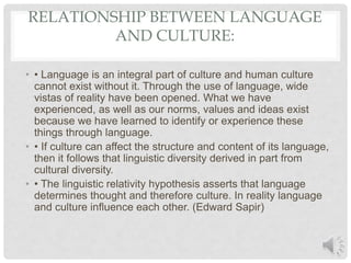 Language and culture, s w hypothesis | PPT
