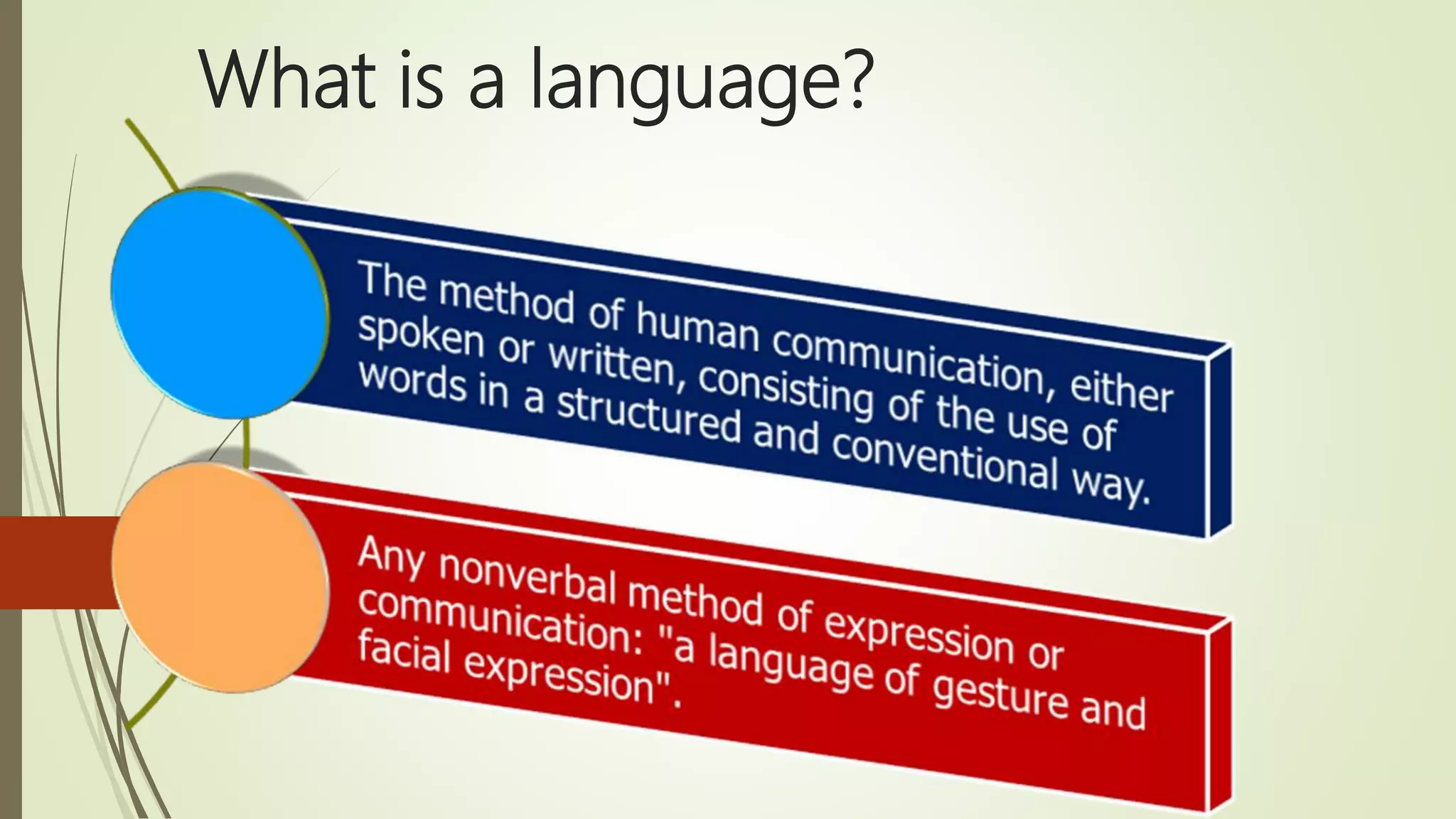 Language and dialect | PPTX