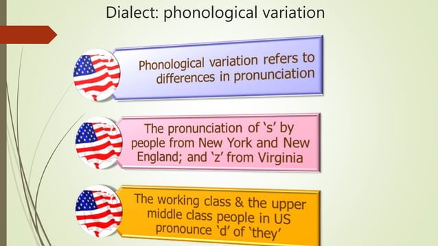 Language and dialect | PPTX