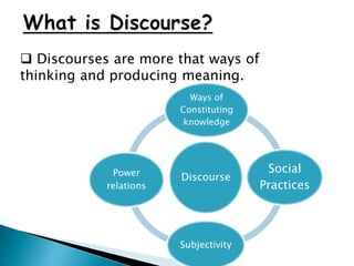 Language and discourse - cultural studies | PPTX