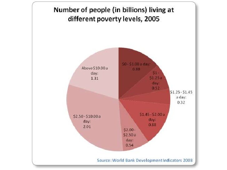 Ethnic Makeup Of Spain | Saubhaya Makeup