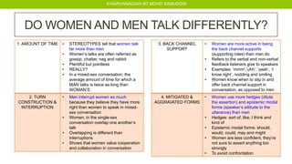 Language and gender | PPTX