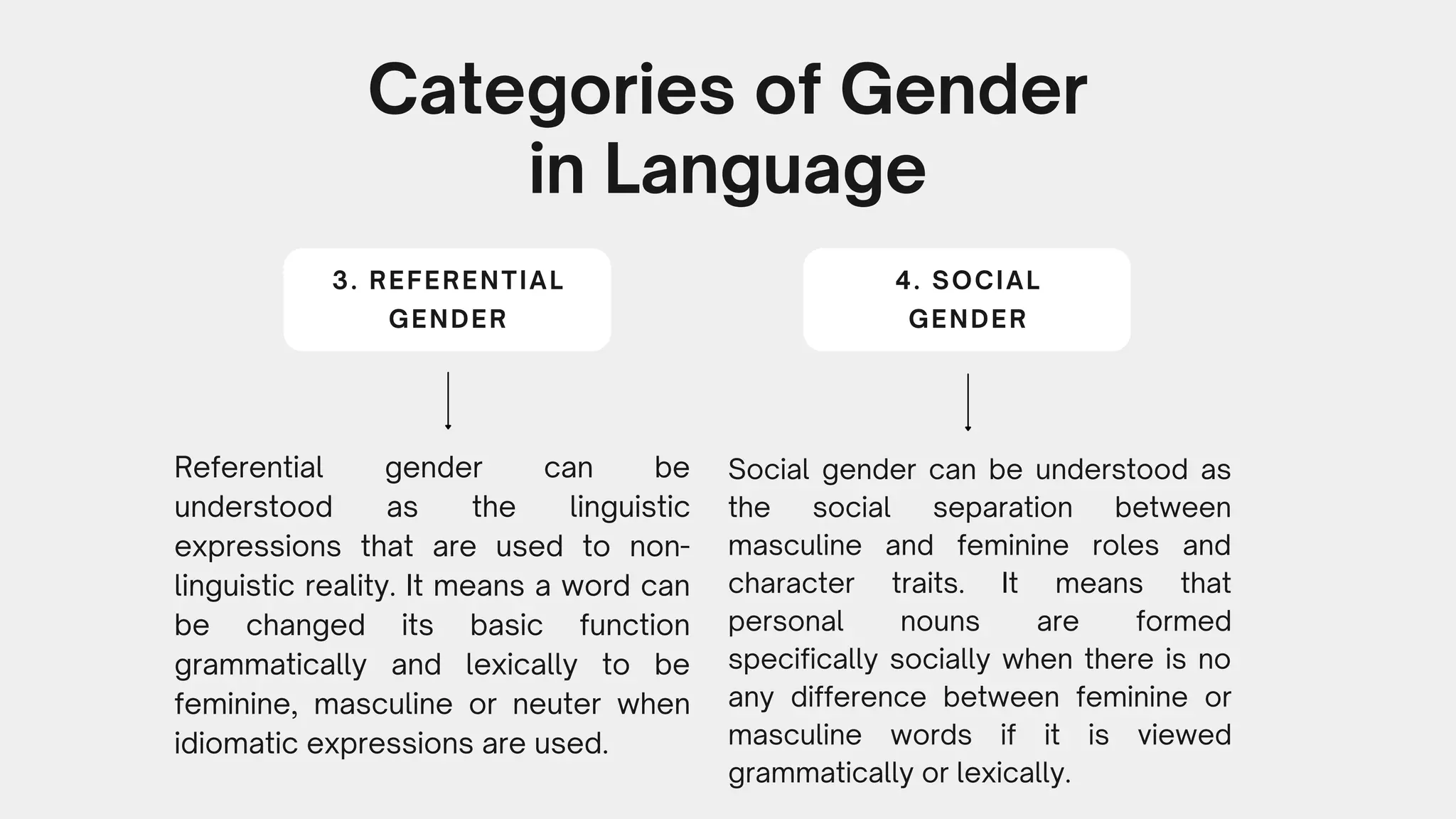 Language and Gender.pdf