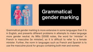 Language and Gender.pptx