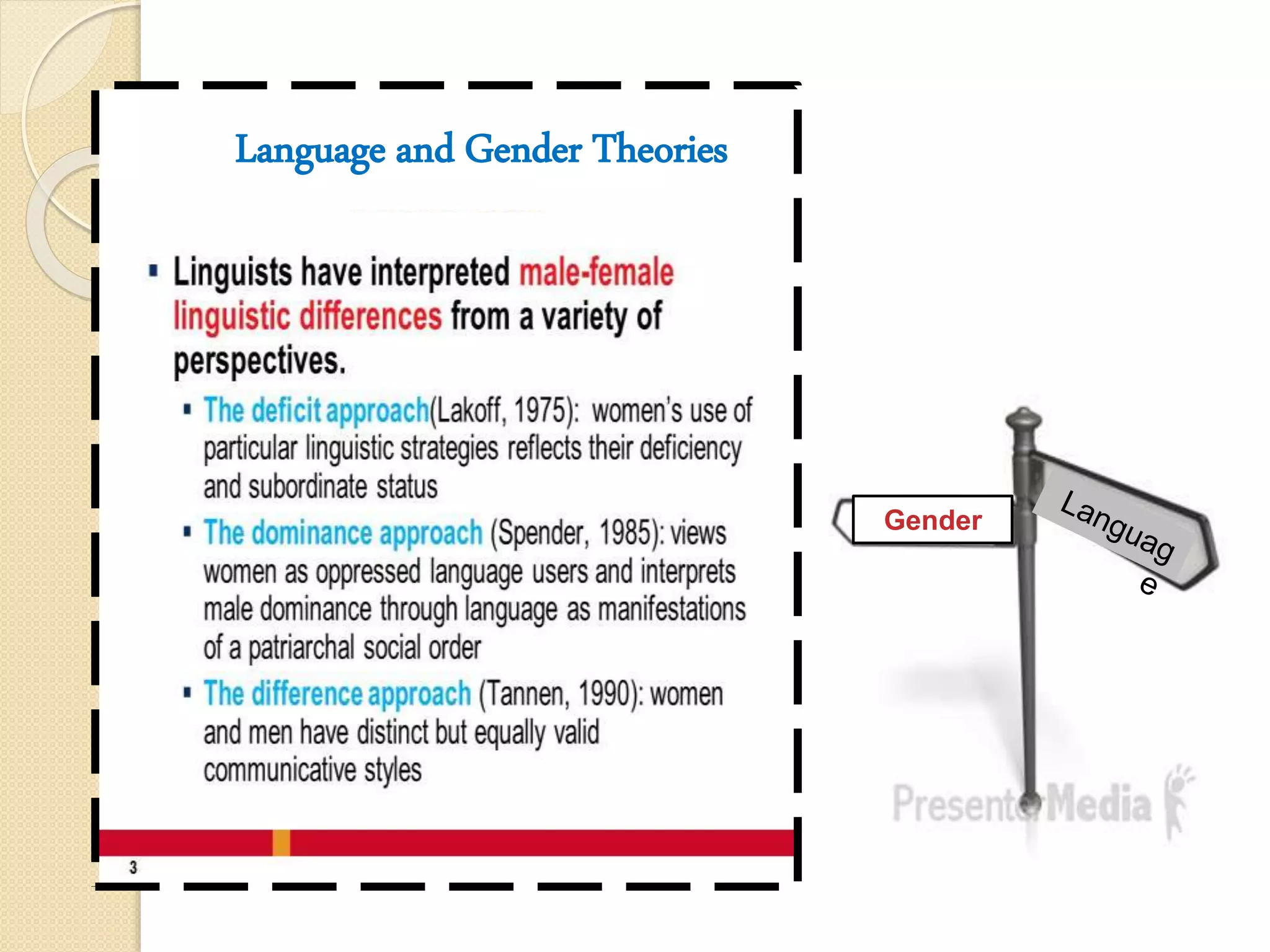Language and gender | PPTX