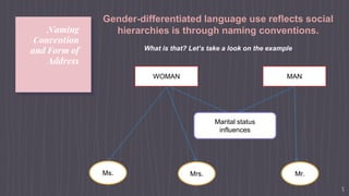 Language and gender part 1 | PPT