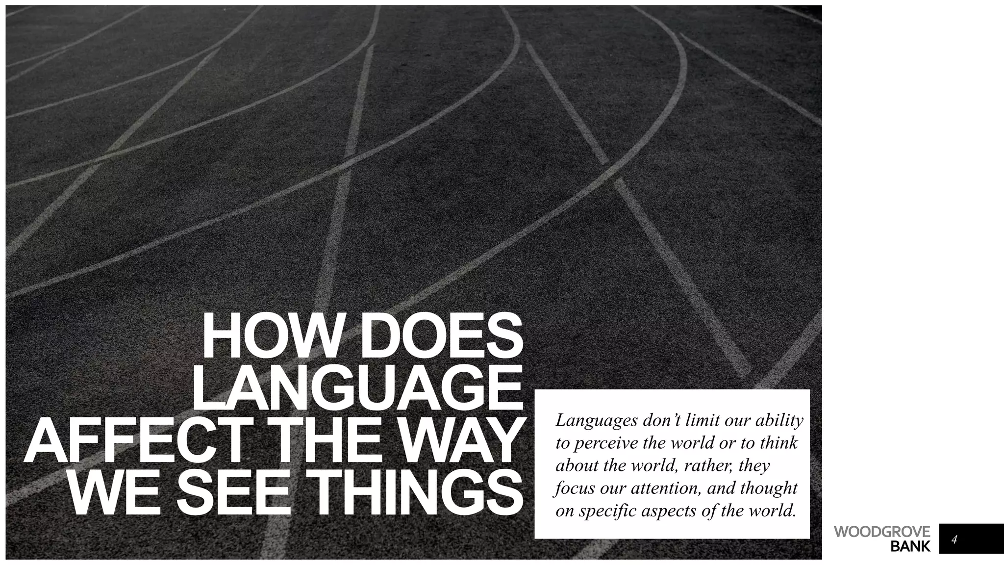 Language and identity | PPT