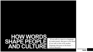 Language and identity | PPT