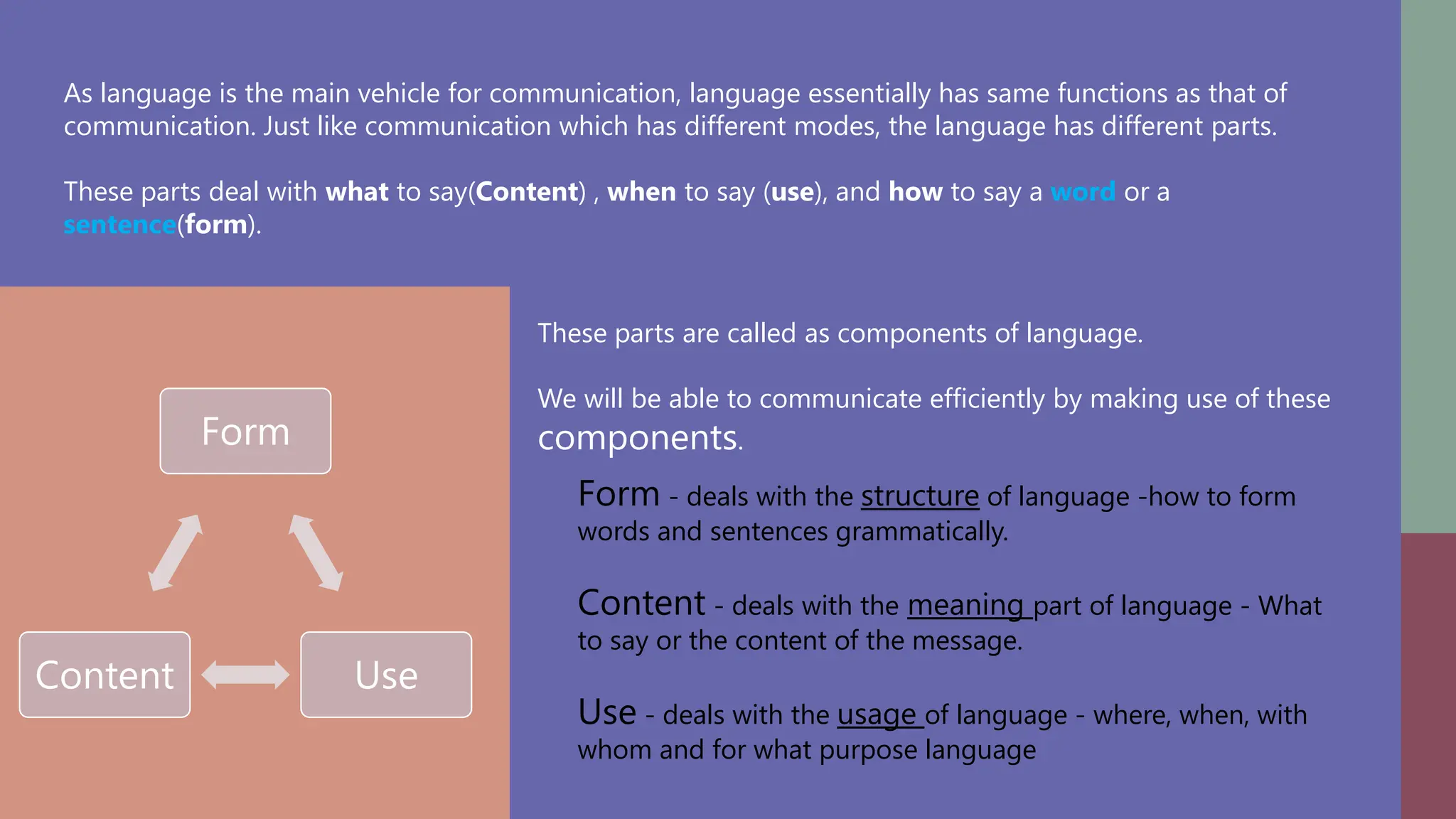 Language and its components, Reference from T.A. Subba Rao | PPTX