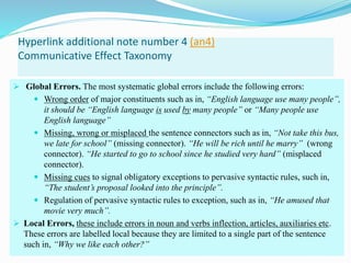 Language and linguistics error analysis | PPTX
