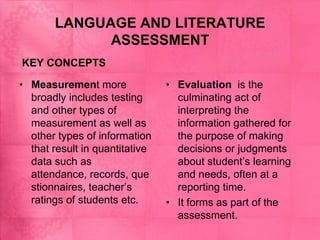 Language and literature assessment (lecture 1) | PPTX