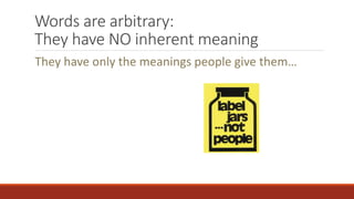 Language and meaning (ch 3) power point | PPT