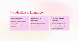 Language and Process of Thinking.pdf