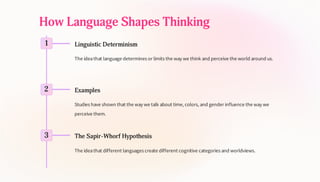 Language and Process of Thinking.pdf